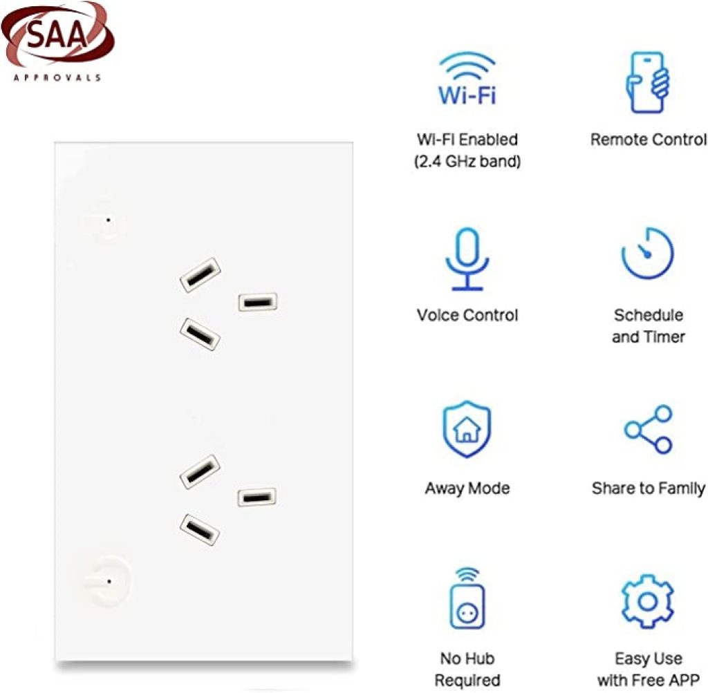 Useelink WiFi Smart Wall Outlet, Smart Power Point GPO Plug 2 AC Socket ...