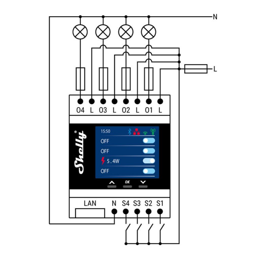 Shelly Pro 4PM-DIN rail breaker switch – Smart Home Automation wiki